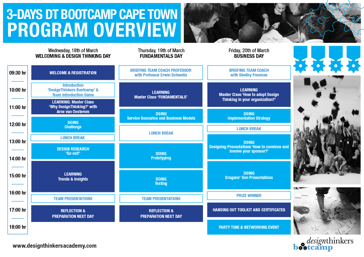 3 Day Design Bootcamp in Cape Town - SANEC
